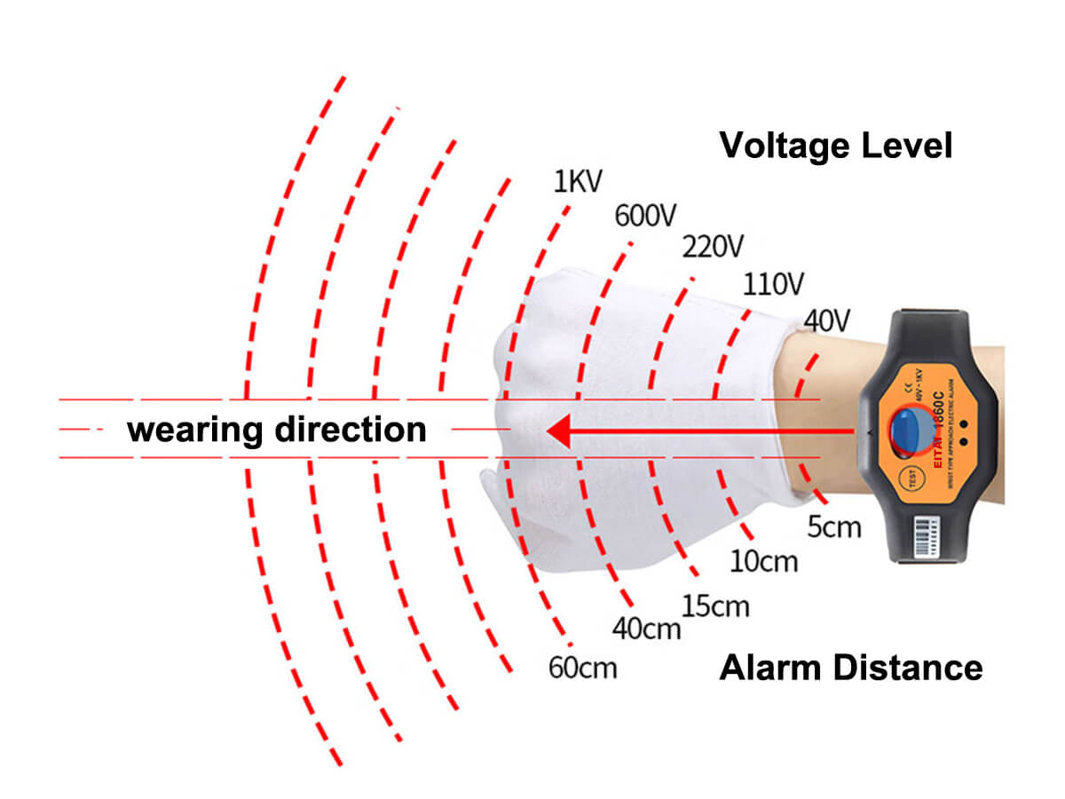 Wearable Personal Voltage Detector,V-Watch|Factory Direct Price – EITAI ...